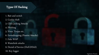 Virus, Spam & Hacking Briefly Defined | PPT