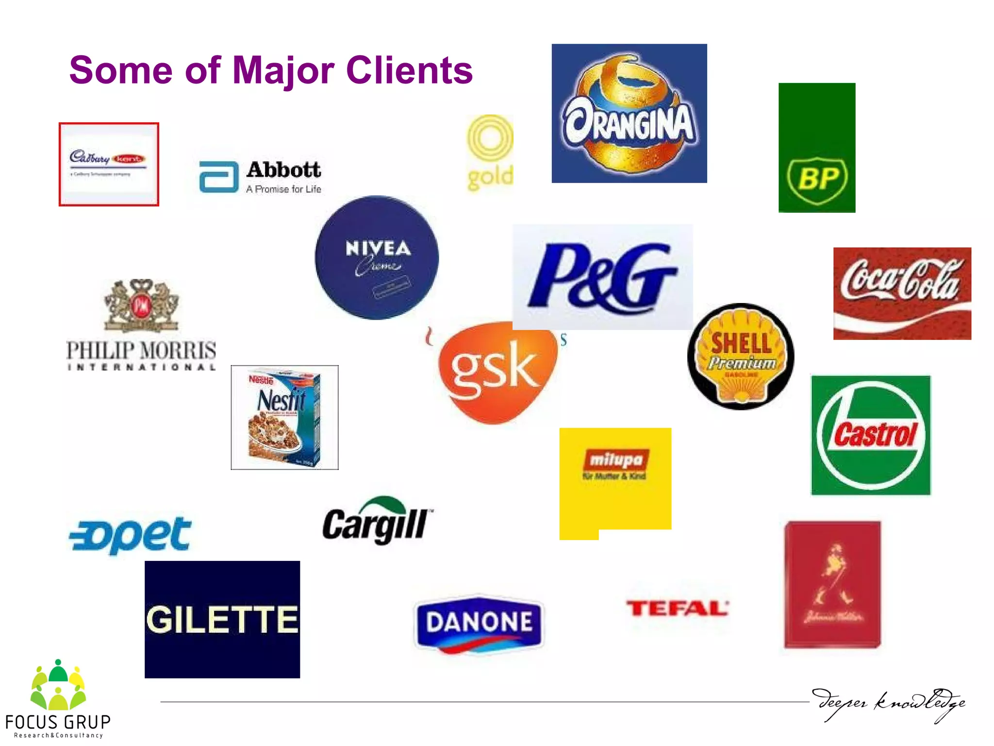 Ali Arslan Qualitative Cv | PPT