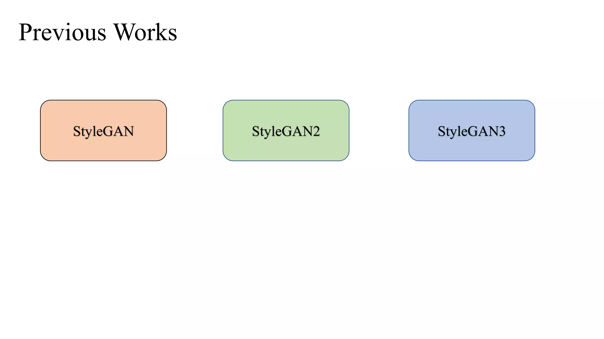 Alias-Free GAN(styleGAN3).pptx