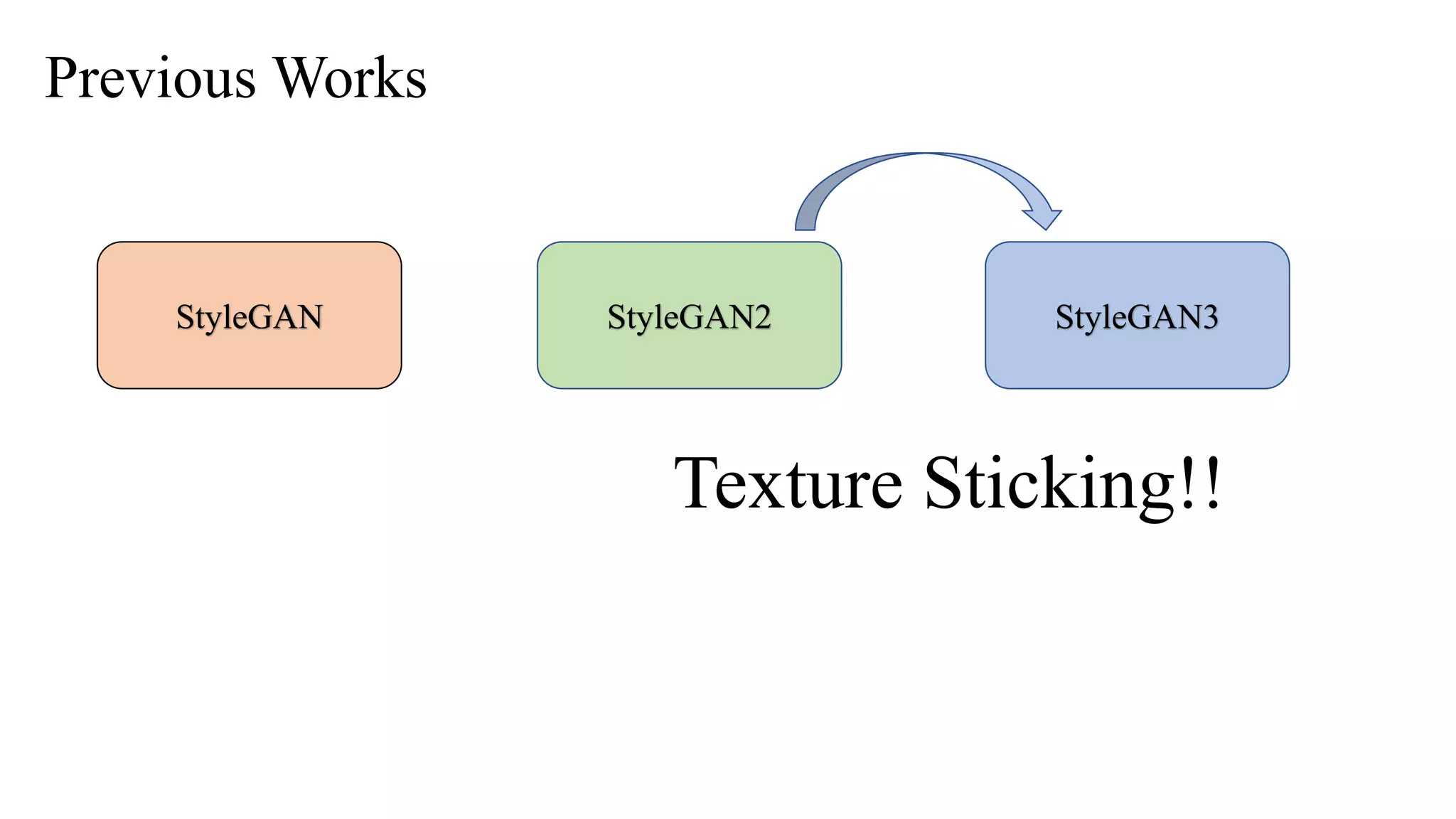 Alias-Free GAN(styleGAN3).pptx