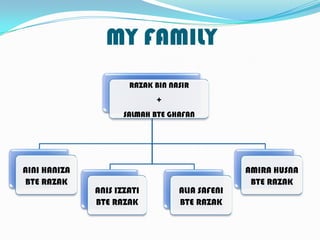 Alia safeni(2 su) | PPT