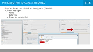 Alias Attribute using Windchill PDMLink.pdf