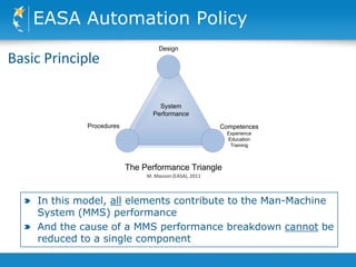 Change responbililities - liabilities due to automation: the Safety ...