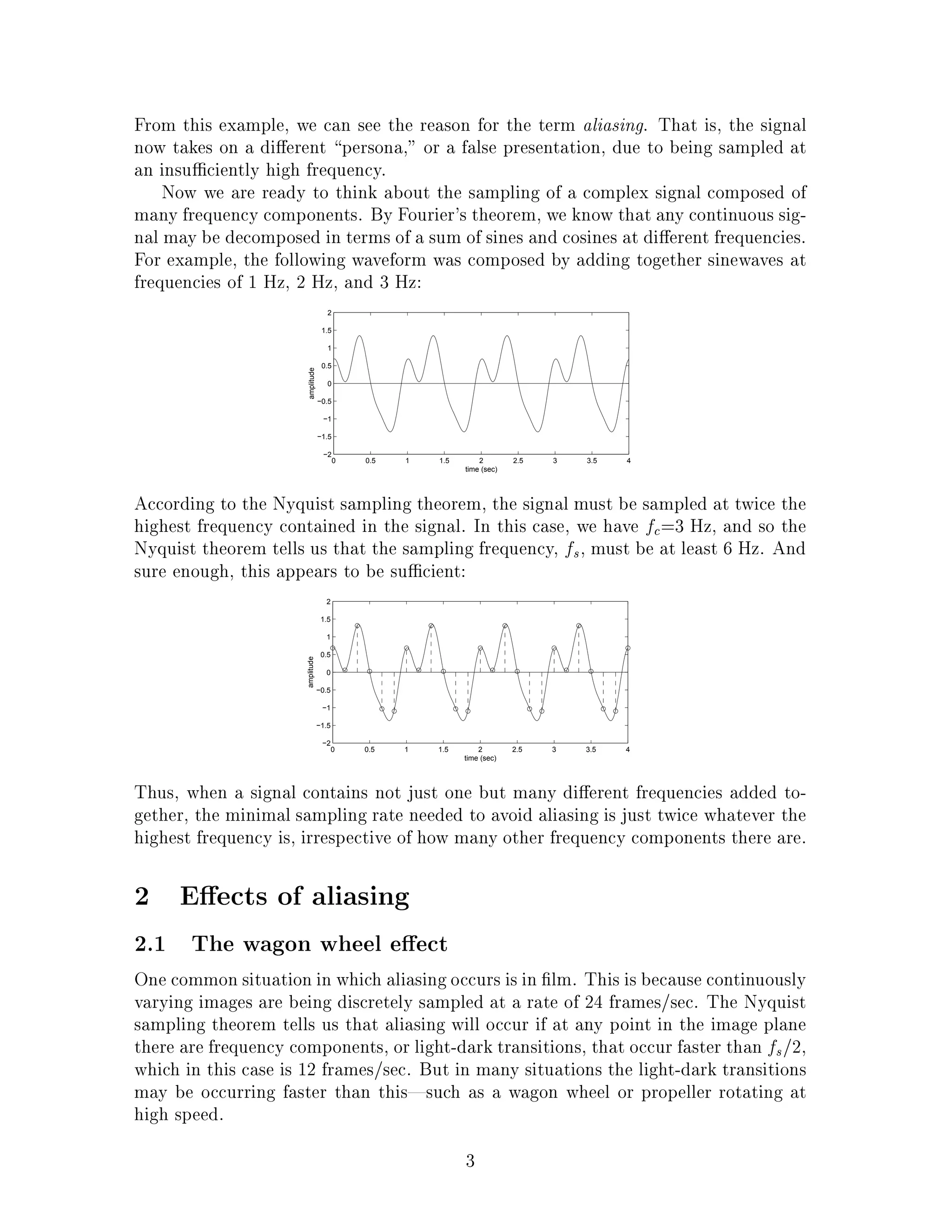 Aliasing | PDF