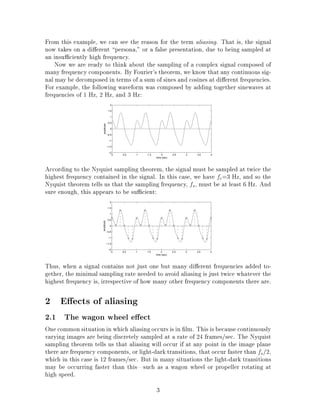 Aliasing | PDF