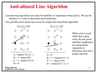 aliasing.ppt | 3-D Graphics | Computer Software and Applications