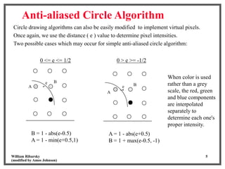 aliasing.ppt | 3-D Graphics | Computer Software and Applications