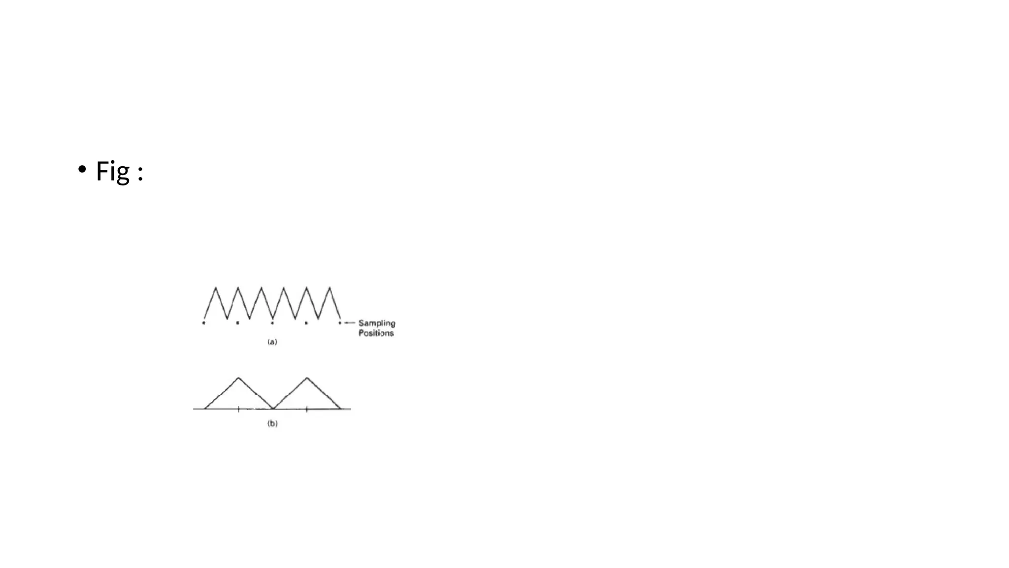 Aliasing and Antialiasing techniques CGVR | PPTX | 3-D Graphics ...