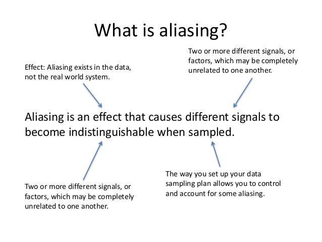 Aliasing in business performance data 2