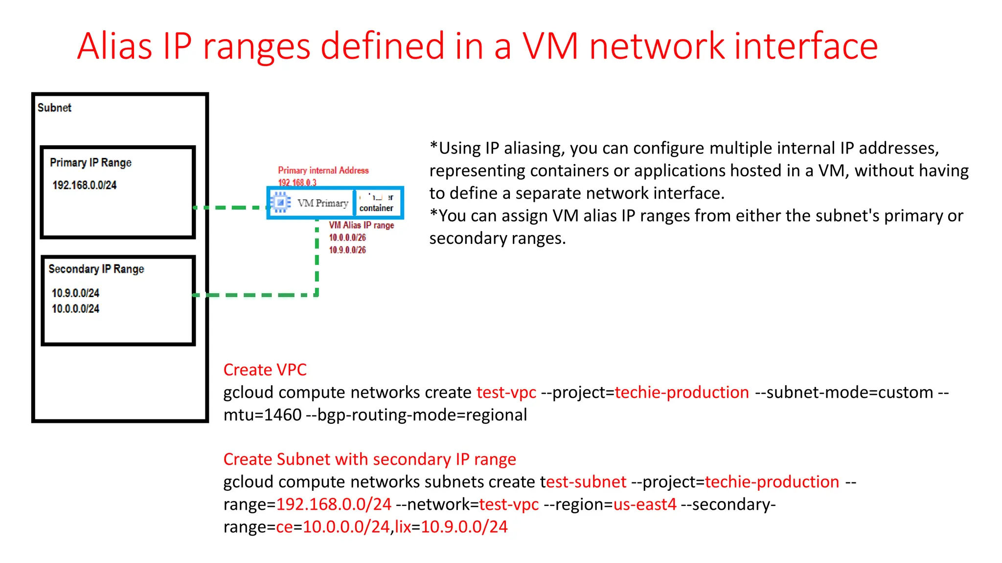 use of Alias IP Range-Google cloud .pptx