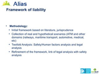 Liabilities and automation in aviation | PPT | Air Travel | Travel Type