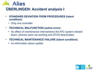 Liabilities and automation in aviation | PPT | Air Travel | Travel Type