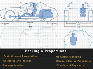 Automobile workshop module | PDF