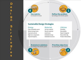 Automobile workshop module | PDF