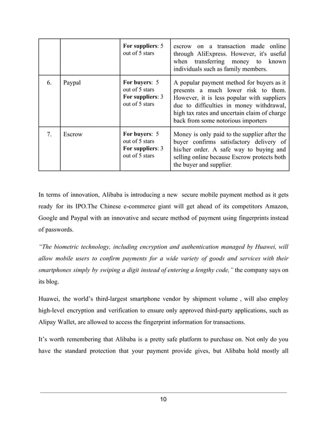 Case Study of Alibaba.com