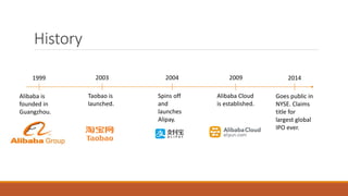 Alibaba | PPTX