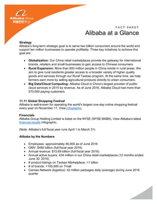 Alibaba at a glance | PDF