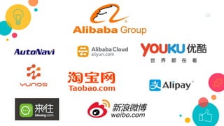 Alibaba Overview | PPTX