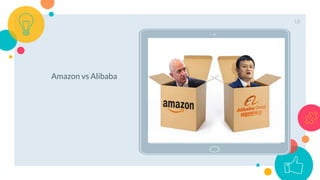 Alibaba Overview | PPTX