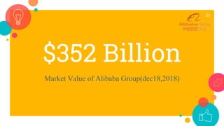 Alibaba Overview | PPTX