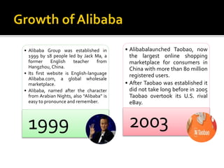 Alibaba | PPTX