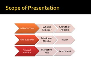 Alibaba | PPTX