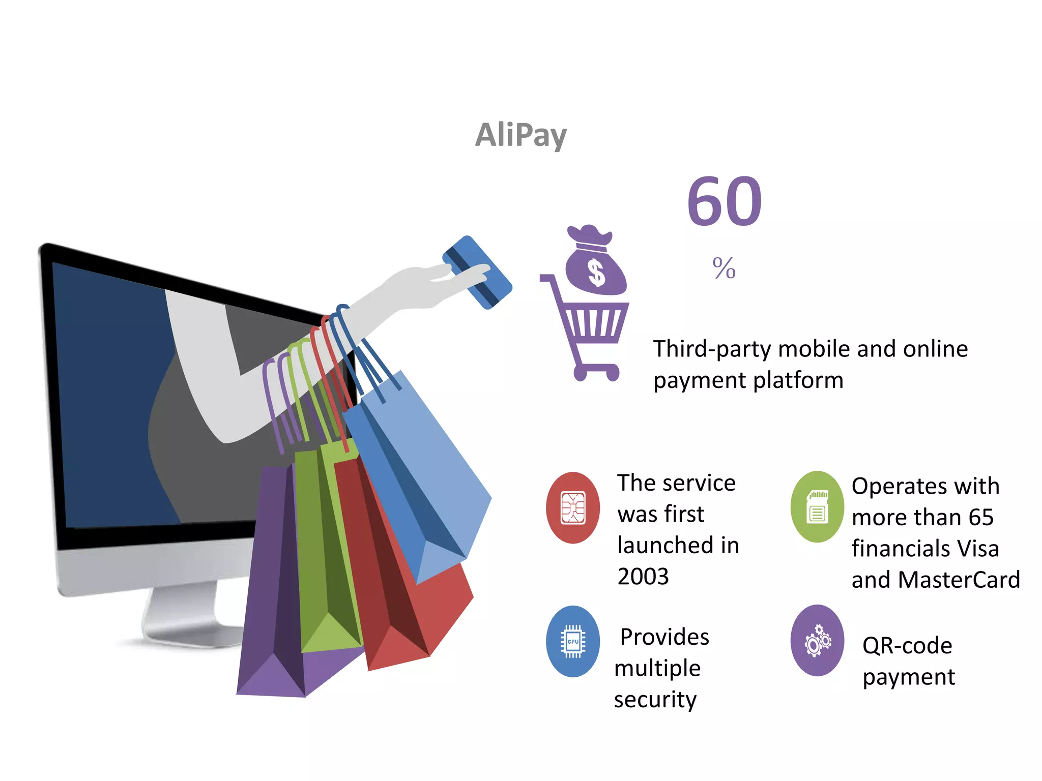 A CASE STUDY ALIBABA.COM