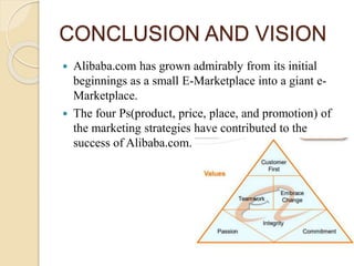 A CASE STUDY ALIBABA.COM
