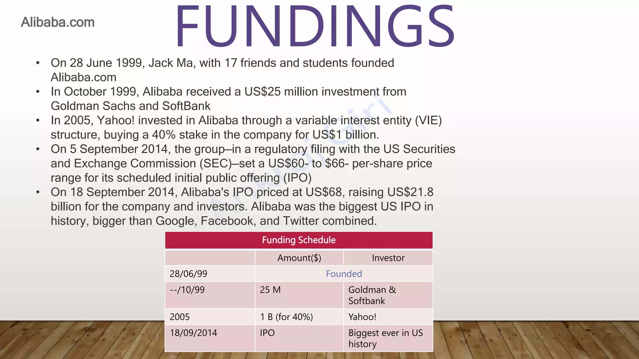 Alibaba.pptx