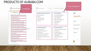 Alibaba.pptx