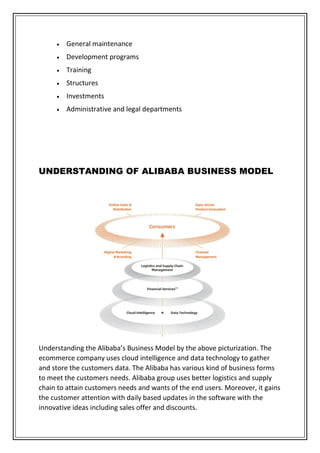 ALIBABA analysis.pdf | Retail Industry | Industries