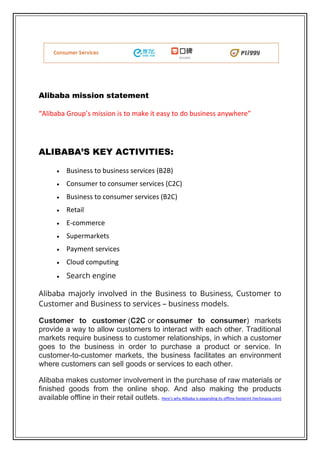 ALIBABA analysis.pdf | Retail Industry | Industries