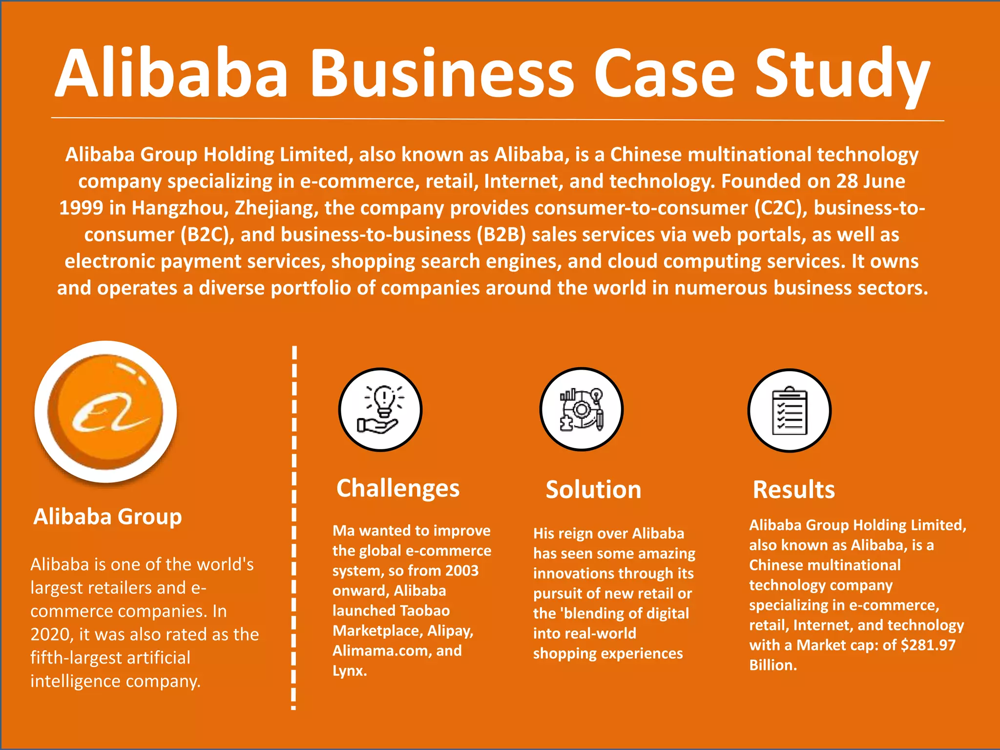 Alibaba_Business_Report.pptx