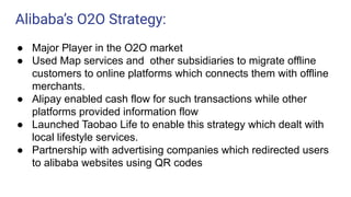 Alibaba case study | PDF