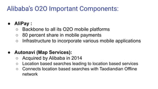 Alibaba case study | PDF