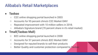 Alibaba case study | PDF