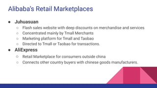 Alibaba case study | PDF