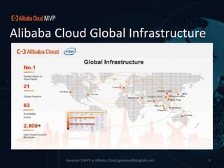 Alibaba cloud for Educators | PPTX