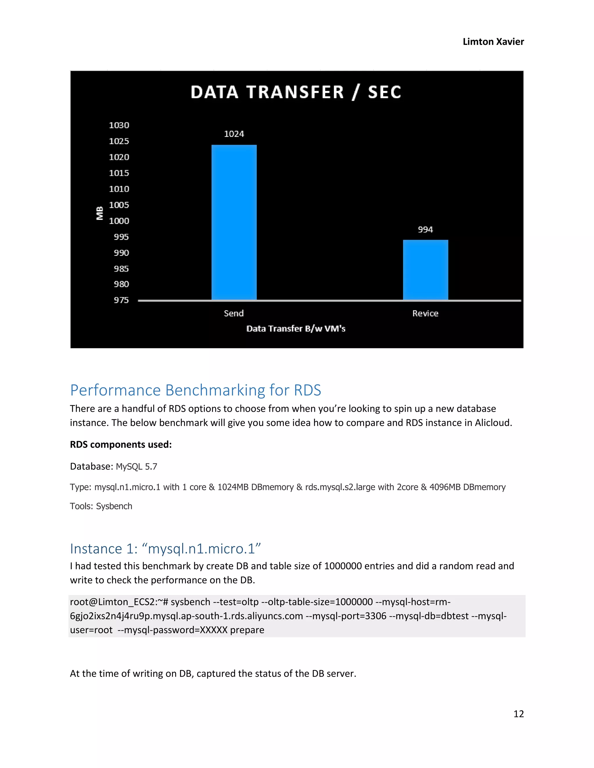 Alibaba cloud benchmarking report ecs rds limton xavier | PDF