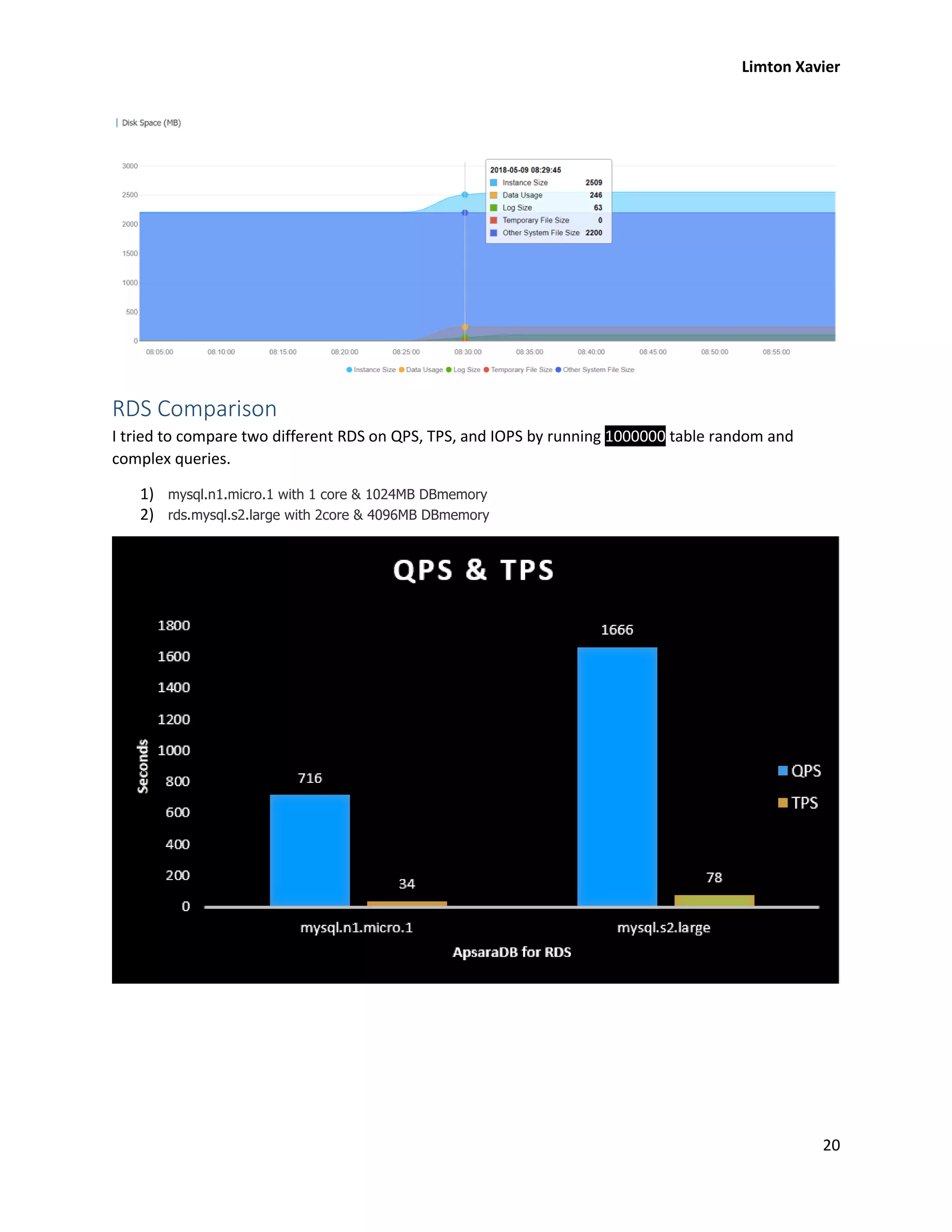 Alibaba cloud benchmarking report ecs rds limton xavier | PDF