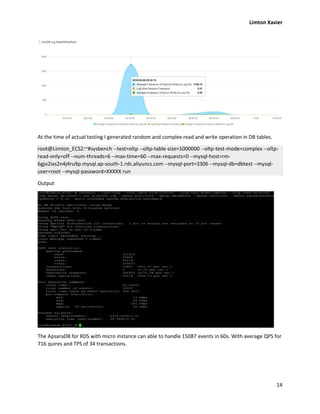 Alibaba cloud benchmarking report ecs rds limton xavier | PDF