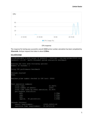 Alibaba cloud benchmarking report ecs rds limton xavier | PDF