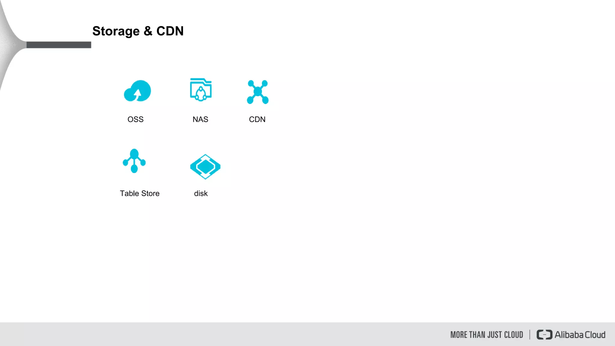 Alibaba Cloud Icons.pptx
