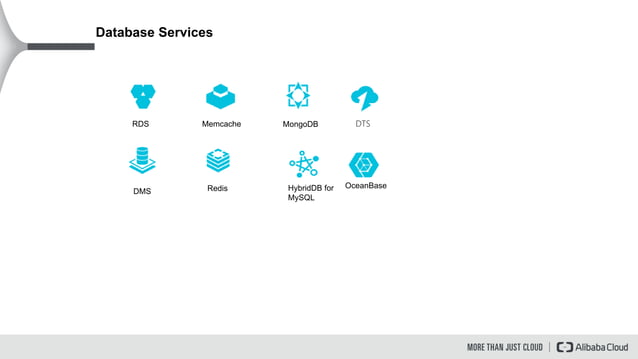 Alibaba Cloud Icons.pptx