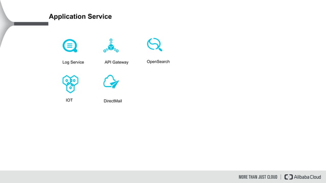 Alibaba Cloud Icons.pptx