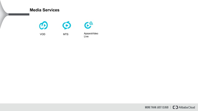 Alibaba Cloud Icons.pptx