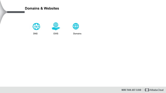 Alibaba Cloud Icons.pptx