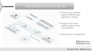 Onsite Training - Secure Web Applications with Alibaba Cloud Web Application Firewall | PPT