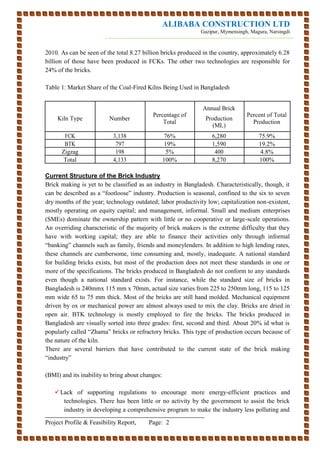Alibaba construction ltd auto bricks in bangladesh | PDF