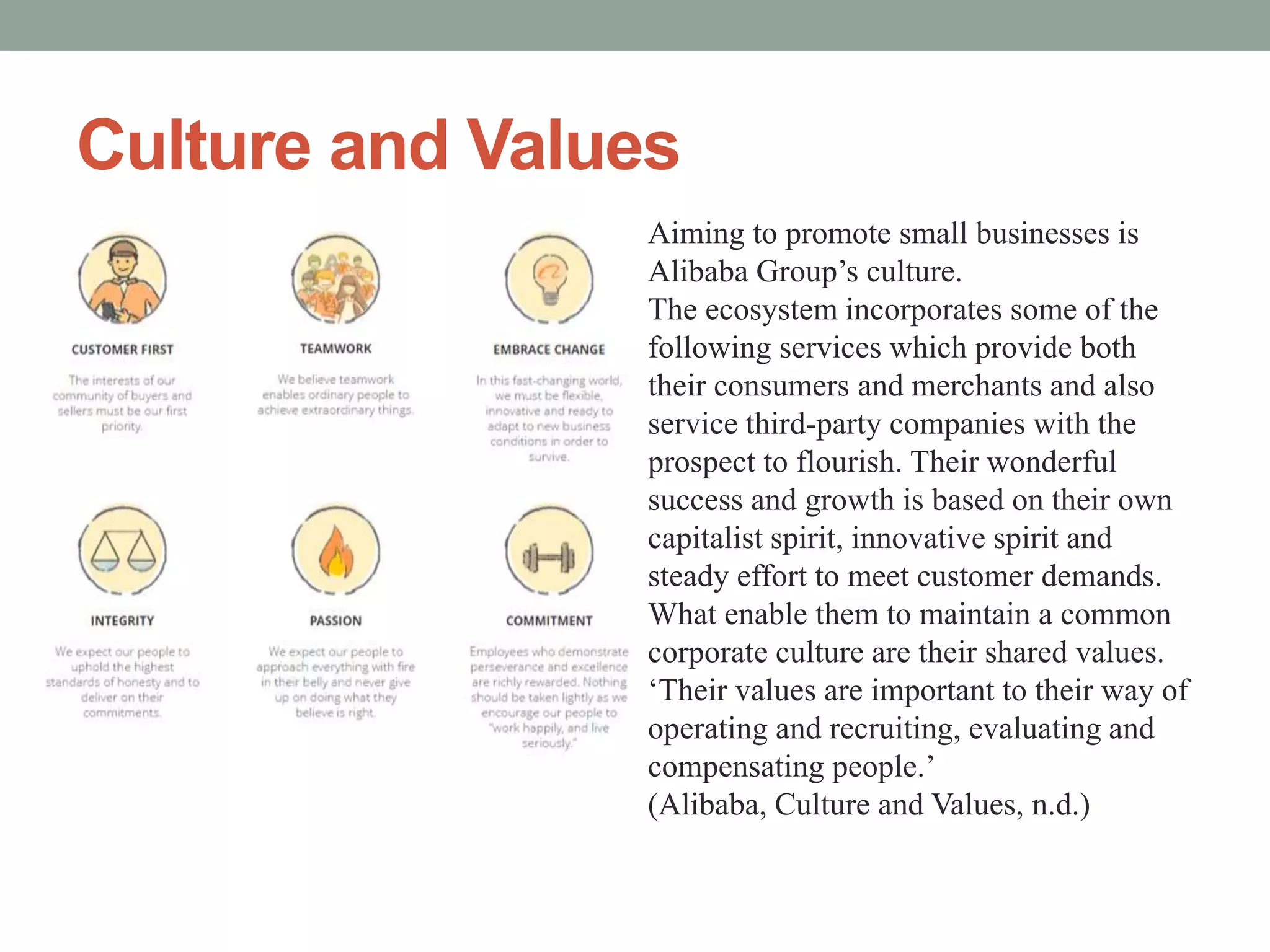 Alibaba group | PPTX